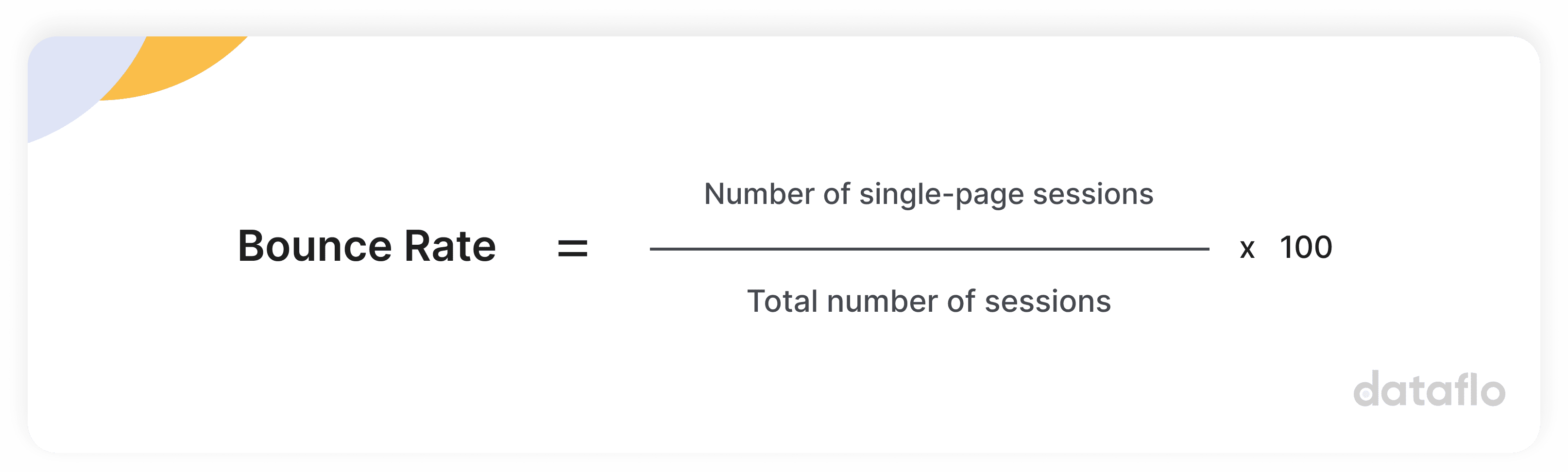 Bounce rate vs. Exit rate in Google Analytics | Dataflo